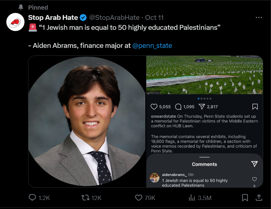 Jewish Pupils and Allies at Pennsylvania University Impacted in Pro ...